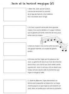 Lecture Compréhension | Methodolodys
