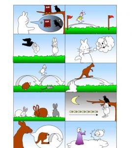 Lecture Compréhension | Methodolodys